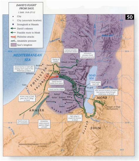 Davids Travelling Army And The Gate Northwest Church Bible Blog