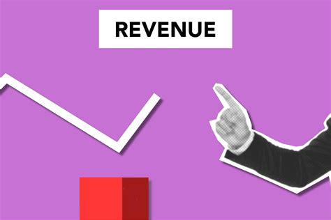 Revenue Recognition Understanding Principles And Guidelines
