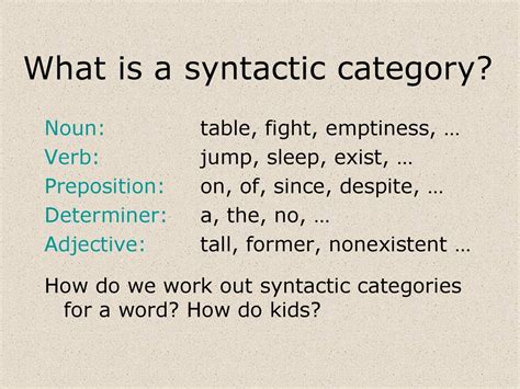 Lexical Entries And Sentence Structure Ppt Download