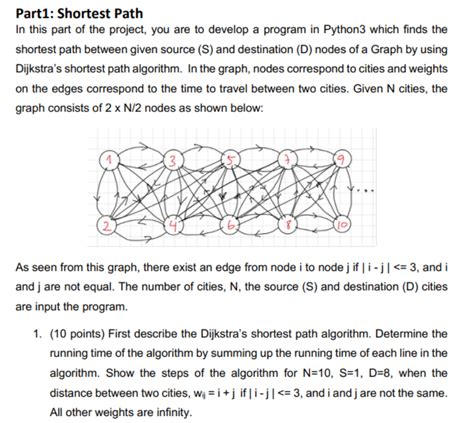 Solved Part Shortest Path In This Part Of The Project You Chegg