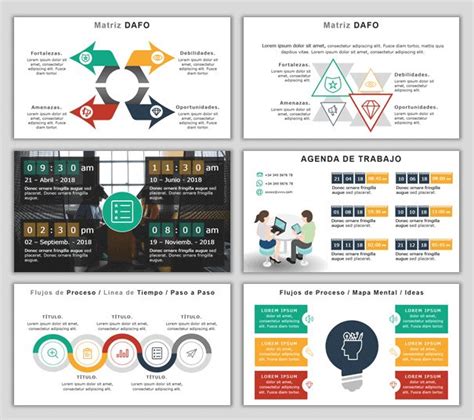 Plantillas Power Point Para Presentaciones Ejecutivas Financial Report