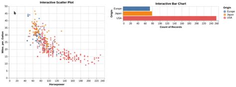 Adao Advanced Diagnostics Analytics And Optimization On Linkedin