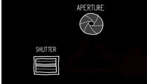 Aperture Vs Shutter Speed Whats The Difference