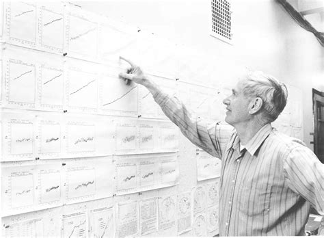 What Is The Keeling Curve — The Keeling Curve Foundation A Legacy Of