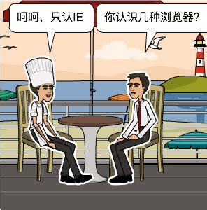 只会爬虫不会反爬虫动图详解利用 User Agent 进行反爬虫的原理和绕过方法 腾讯云开发者社区 腾讯云