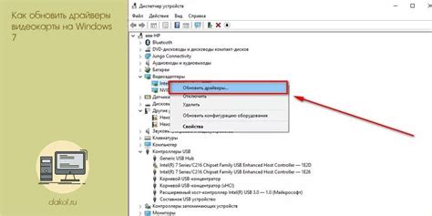 Как обновить драйверы видеокарты на Windows 7