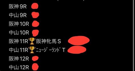 46（土）🌈【平場予想🐴ミキロケeye👀】気になる馬｜ミッキィロケット