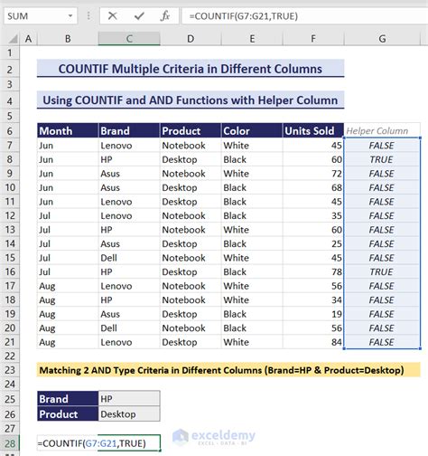 Excel Countif Multiple Criteria Mit Printable