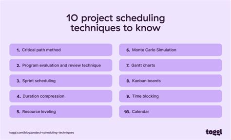 10 Key Project Scheduling Techniques To Know In 2024