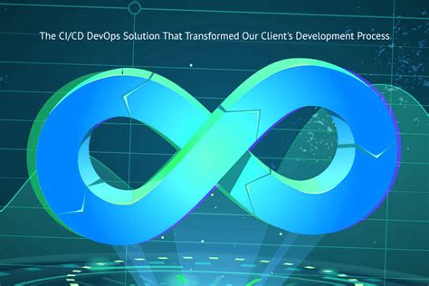 Ci Cd Devops And Automated Build Process Centizen Inc