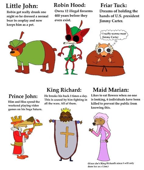 I Drew The Cast Of Robin Hood But As Furries Completely Original Idea