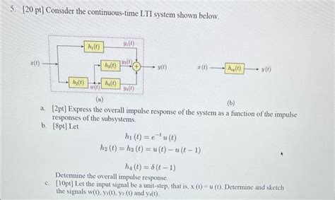 Solved Pt Consider The Continuous Time Lti System Chegg
