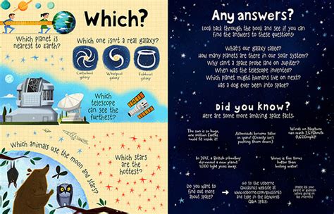 Questions Answers About Space Behance