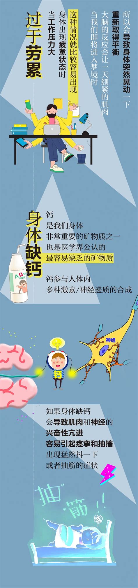 睡前身体突然一抽，真是大病的预兆？武汉新闻中心长江网cjncn