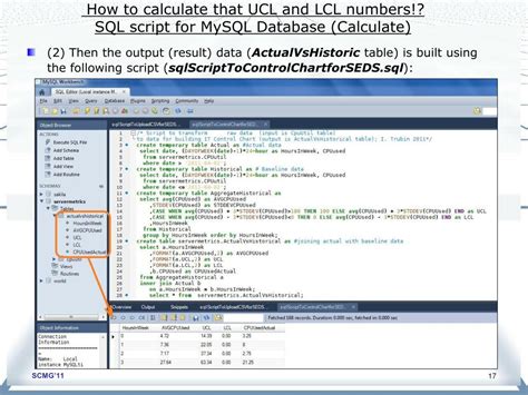 ppt seds lite using open source tools r birt and mysql to report