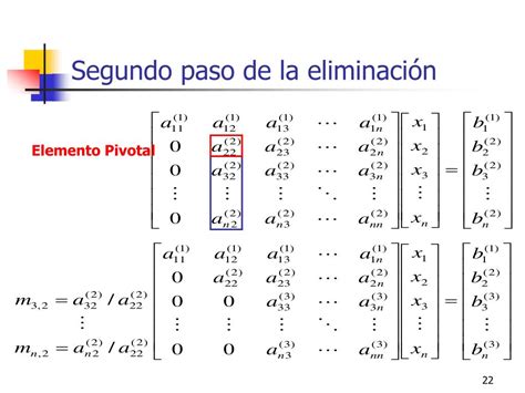 PPT Nociones Elementales De Matrices PowerPoint Presentation Free Download ID 5610253