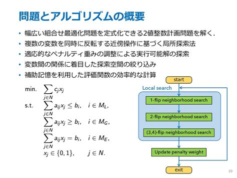 A Weighting Local Search Algorithm For Large Scale Binary Integer Programs Speaker Deck