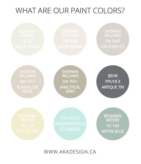 Sherwin Williams Snowbound Color Palette Complementary Color