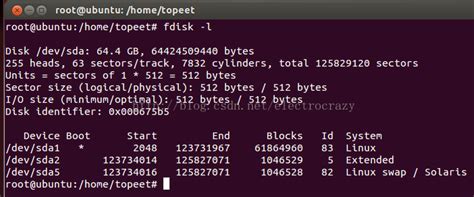 Linux 设备挂载命令mount及u盘、移动硬盘、光盘的挂载linux Unmount U盘 Csdn博客