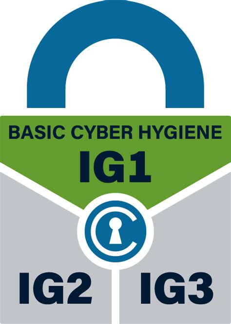 Elevating Security Standards Embracing Cis Controls V8 For