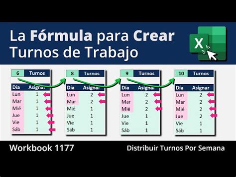 Guía para crear un rol de turnos para 4 personas de manera eficiente