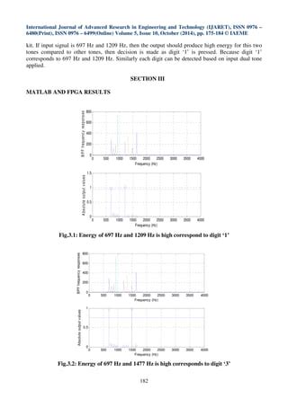 Implementation Of Modified Goertzel Algorithm Using Fpga Pdf