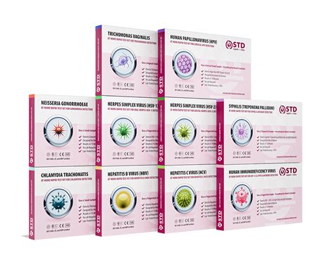 Claim Your Kit Today