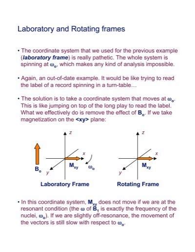 Laboratory And Rotating Frames