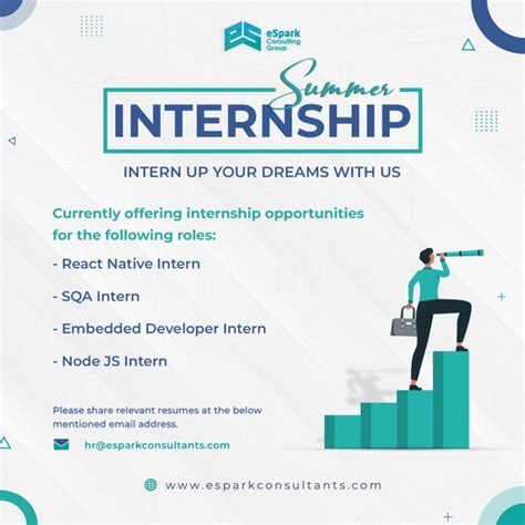 Sqacircle Posted On Linkedin