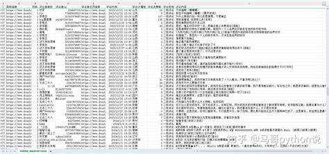 【爬虫软件】用python开发的抖音评论区采集工具，批量爬取评论（含二级） 知乎