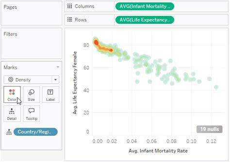Build With Density Marks Heatmap Tableau