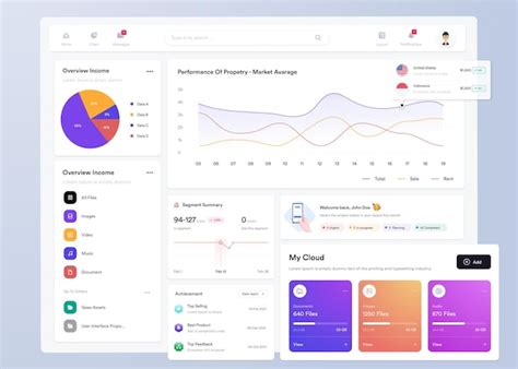 Premium Vector Ui Ux Infographic Dashboard Ui Design With Graphs Charts And Diagrams Web