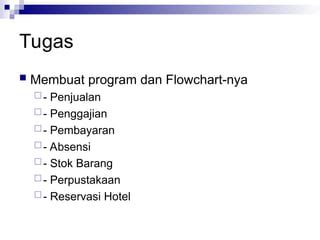 Algoritma Dan Pemrograman C Tipe Data Ppt