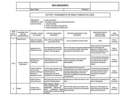 Risk Assessment Form Radiography Pdf Scaffolding Radi Vrogue Co
