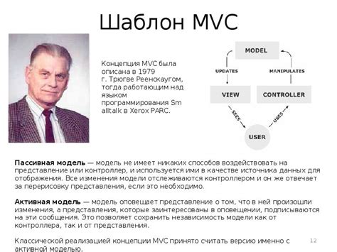 Введение в Aspnet Mvc