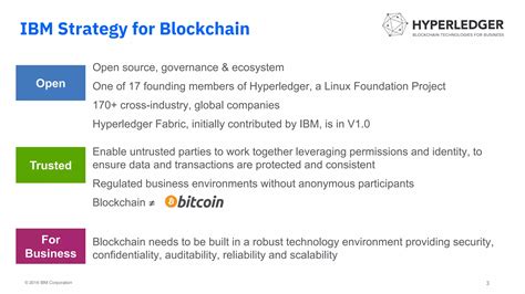 Ibm Blockchain Overview Ppt