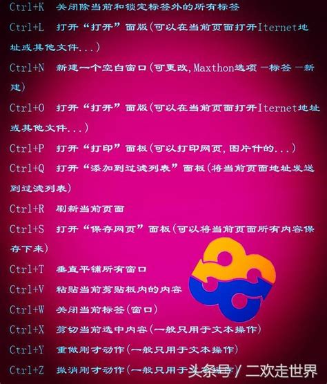 齊全分享電腦鍵盤上的每一個按鍵的知識你都知道用途了嗎 每日頭條