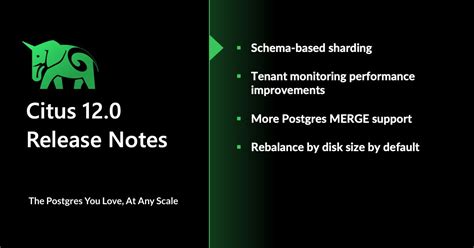Mark Brown On Linkedin Release Notes For Citus 120