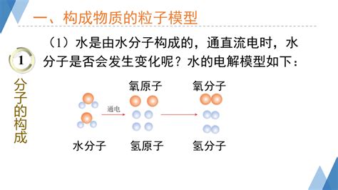 22物质的微观粒子模型（课件 21张ppt） 21世纪教育网
