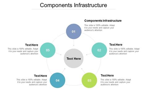 Components Infrastructure Ppt Powerpoint Presentation Pictures Influencers Cpb