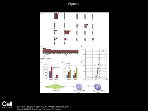 Volume Issue Pages October Ppt Download