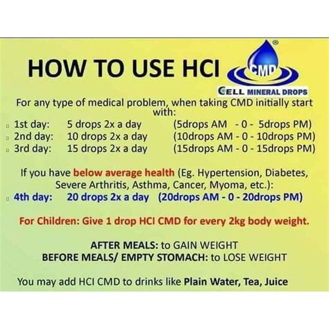Hci Cmd Ionic Mineral Health And Nutrition Health Supplements Health