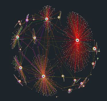 Graph Analytics 101 Reveal The Story Behind Your Data
