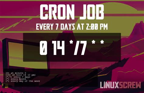 Cron Job Every 7 Days At 2 00 Pm Crontab