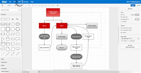 Introducing Aha Mockups Aha Blog Flow Chart Design Workflow