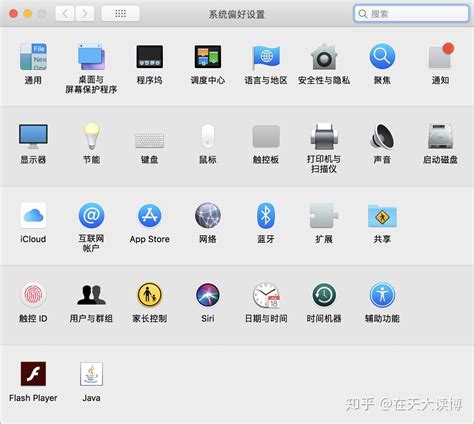 citespace 在 mac os 系统的运行操作 知乎