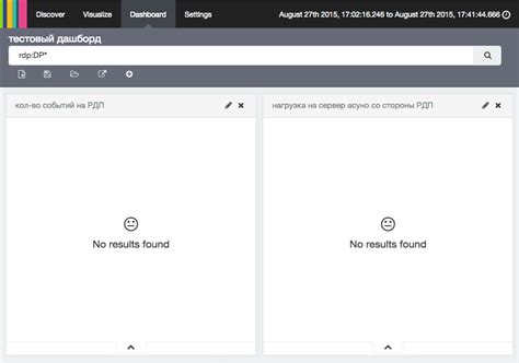 what s the proper use of kibana wildcards stack overflow