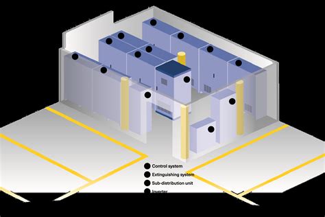 Energy Storage For Solar Power │ Ewz