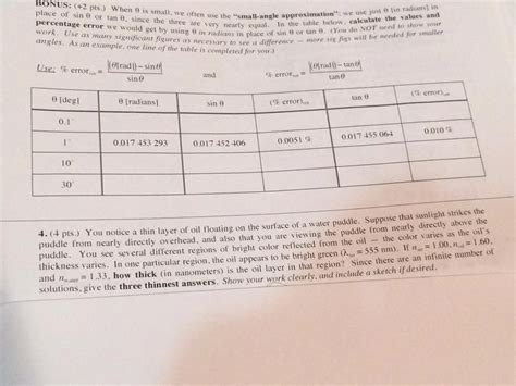 Solved When Theta Is Small We Often Use The Small Angle