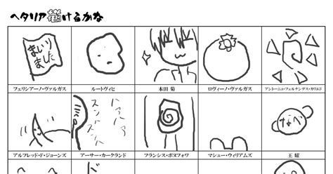 ヘタキャラ描けるかな ヘタリア描ける気がしねえ Ekaraのイラスト Pixiv